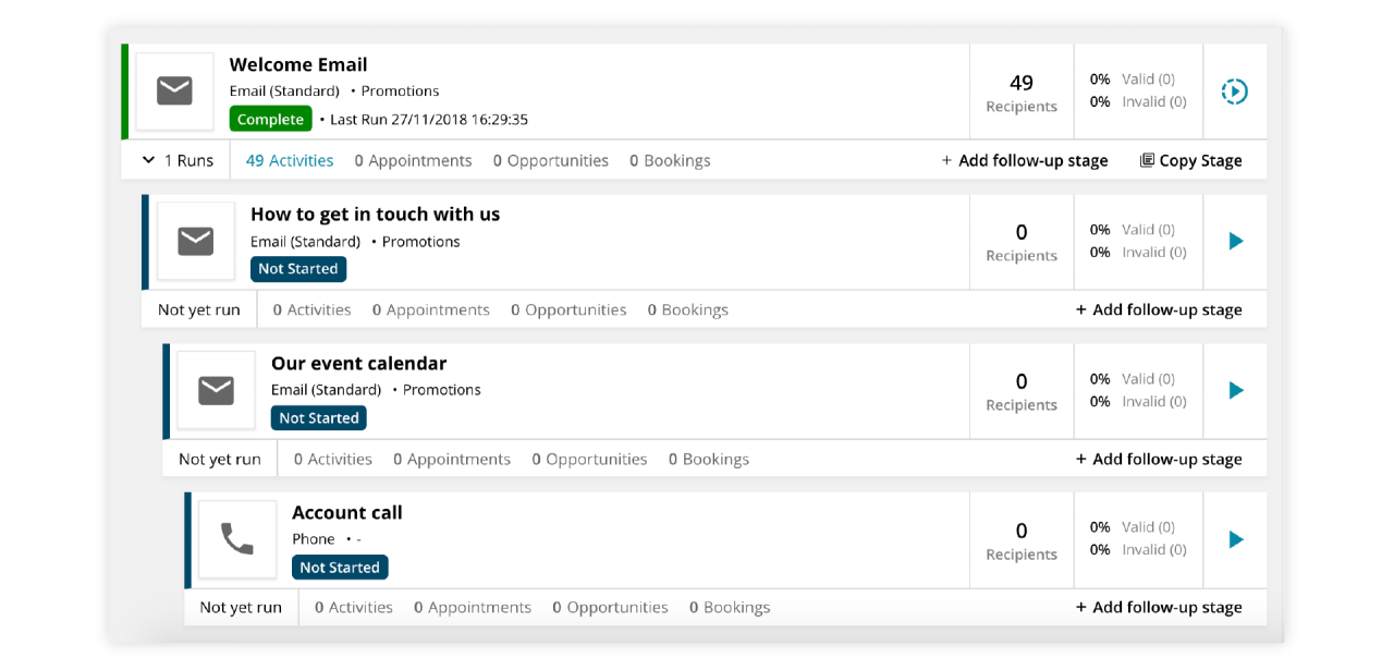 B2B Customer Onboarding: 4 Tips For Success | Gold-Vision