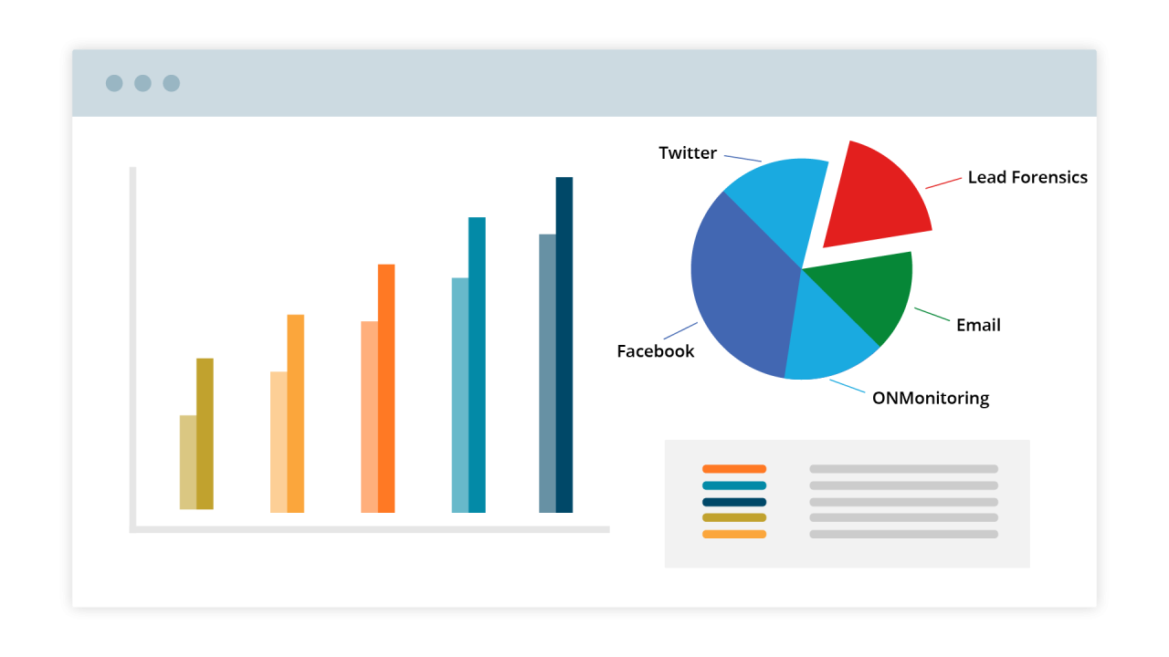 Lead Management Software | Gold-Vision CRM