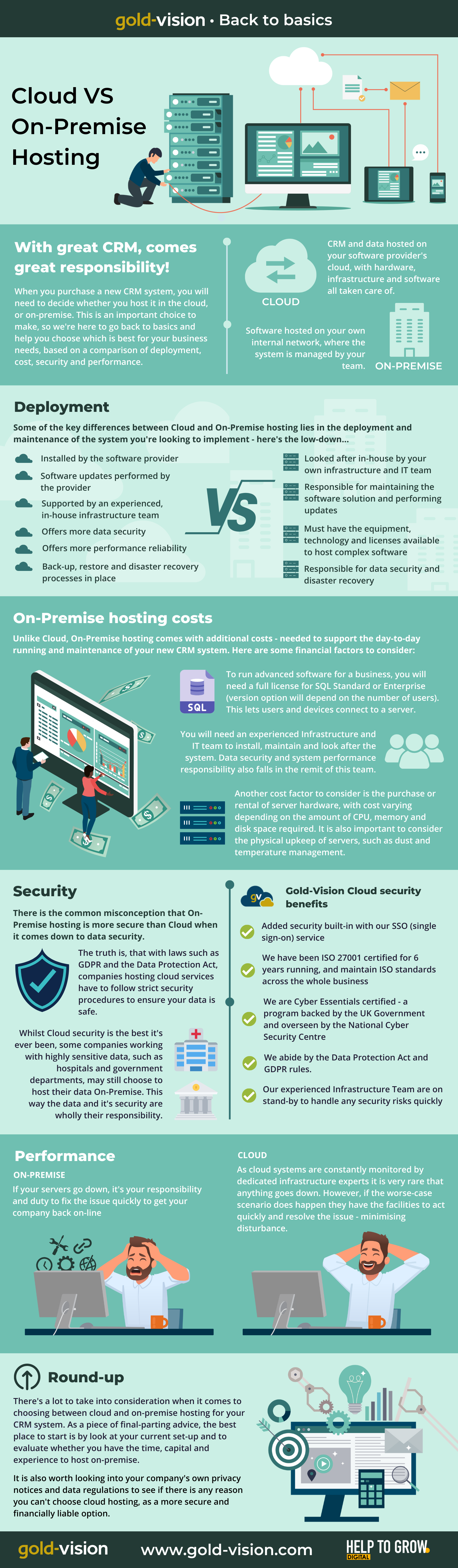 Back to Basics - Cloud VS on-premise hosting | Gold-Vision CRM Back to Basics - Cloud VS on-premise hosting | Gold-Vision CRM