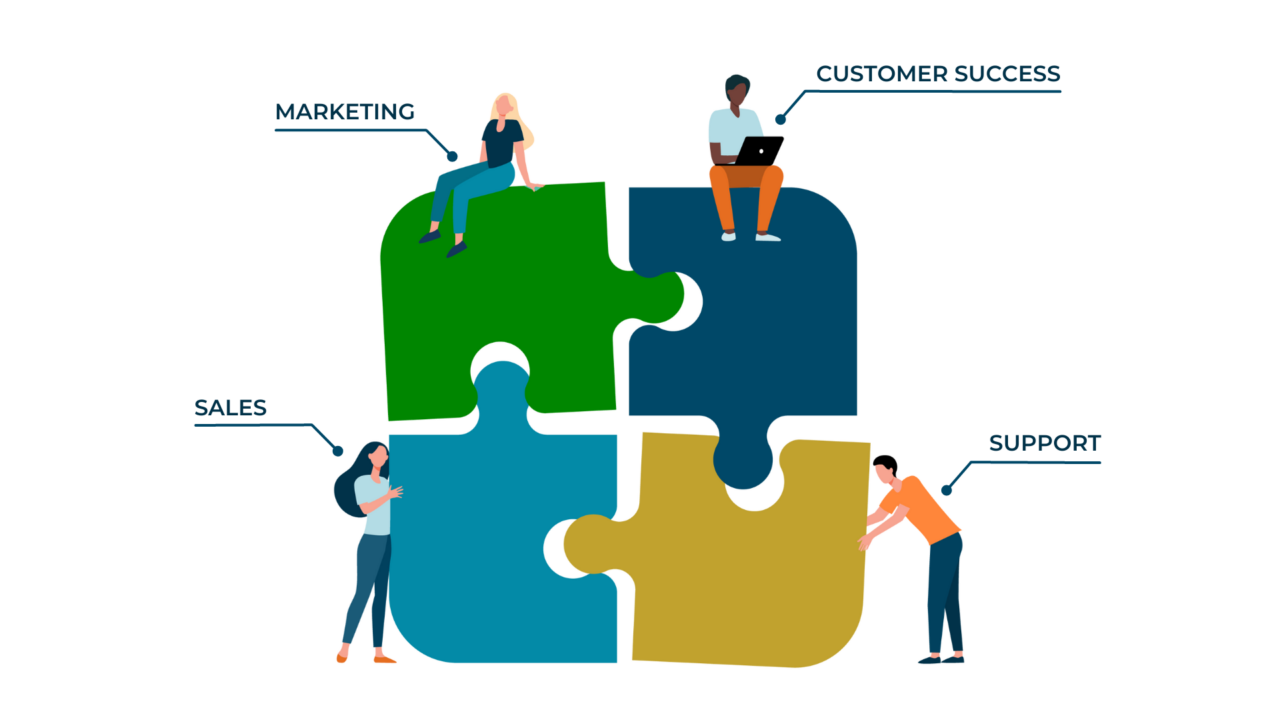 Revenue Enablement with CRM at the heart | Gold-Vision CRM